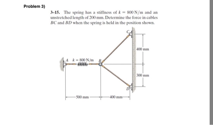 Solved The spring has a stiffness of k = 800 N/m and an | Chegg.com