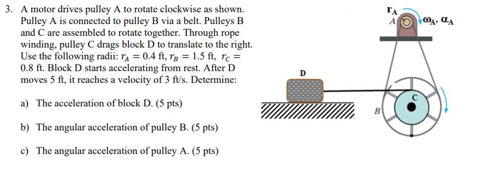 Solved А О ФА, ад 3. A motor drives pulley A to rotate | Chegg.com