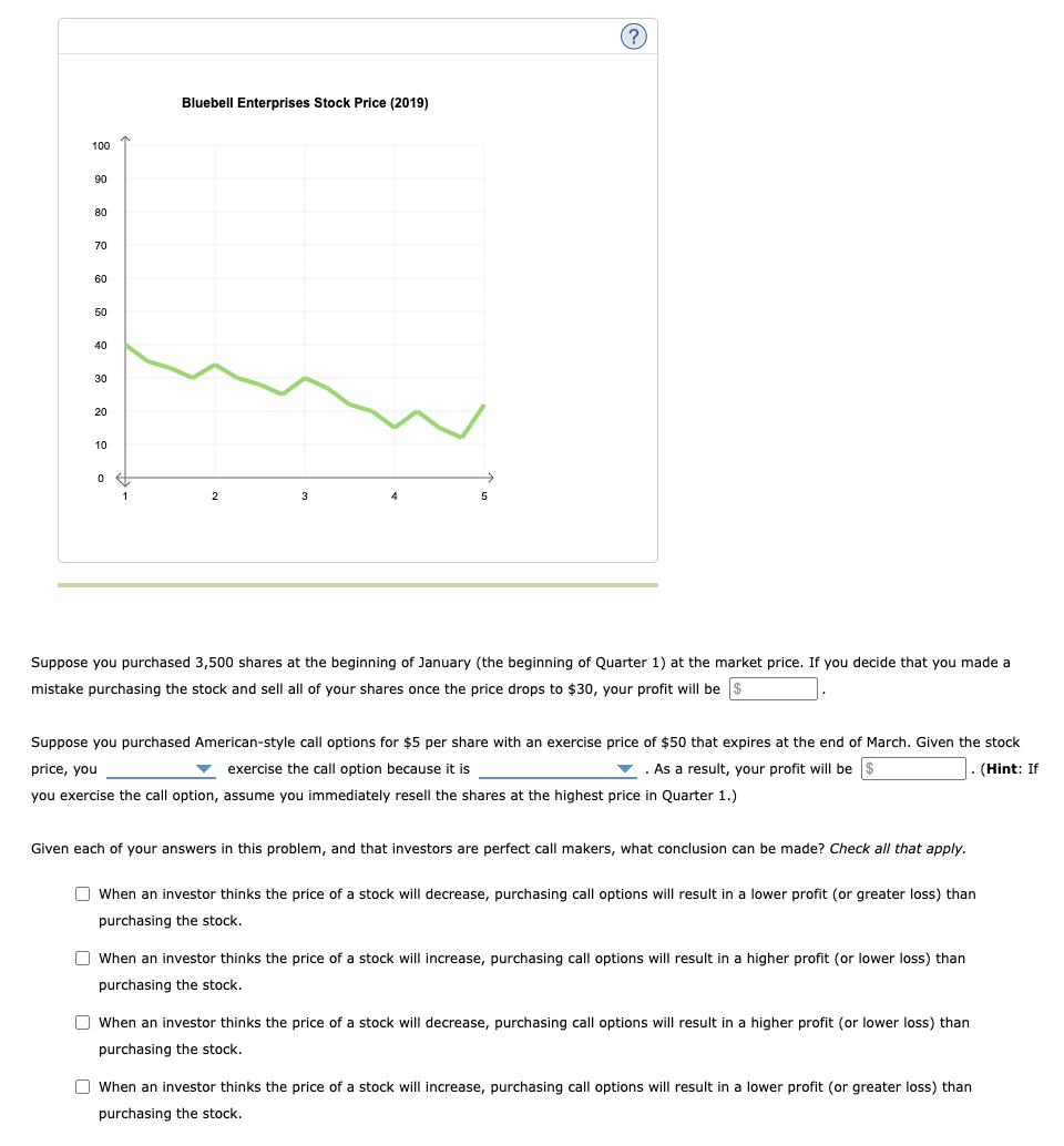 Note: The options for the first drop-down blank are: | Chegg.com