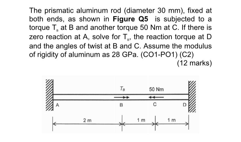Solved The prismatic aluminum rod (diameter 30 mm), fixed at | Chegg.com