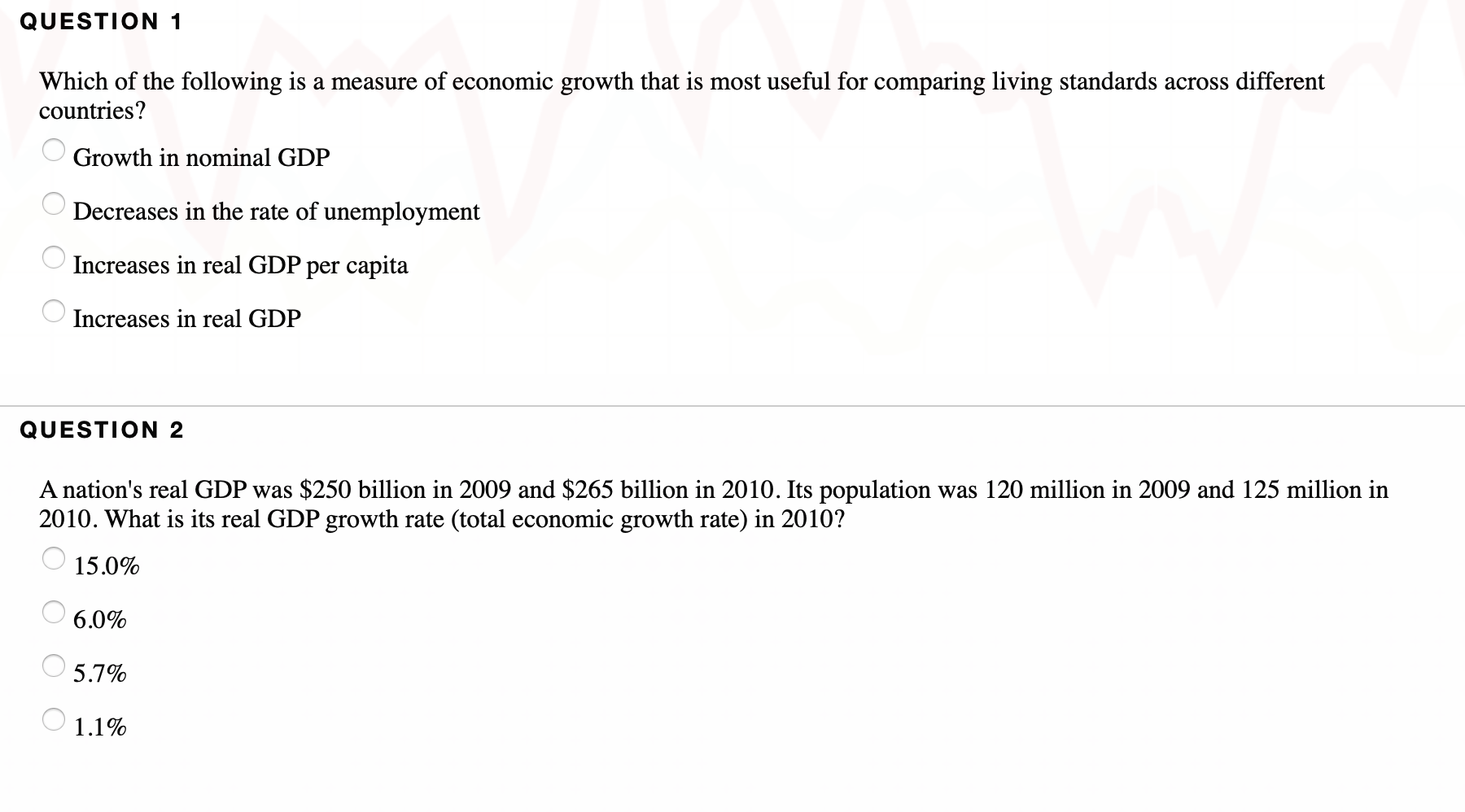 Solved QUESTION 1 Which of the following is a measure of | Chegg.com