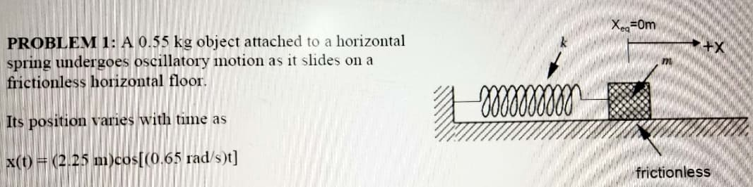 Solved a) Determine the spring constant b) What is the total | Chegg.com