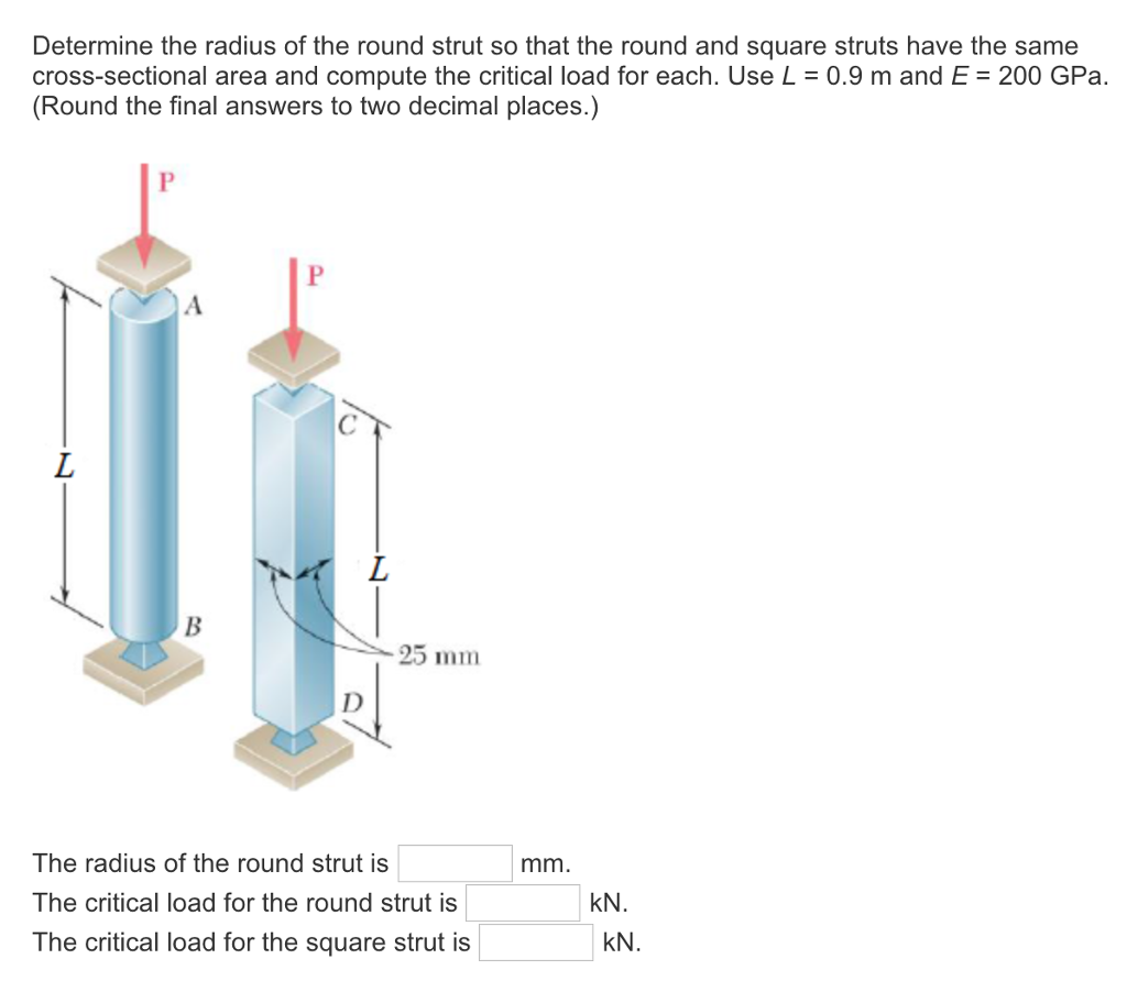 Solved Determine the radius of the round strut so that the | Chegg.com