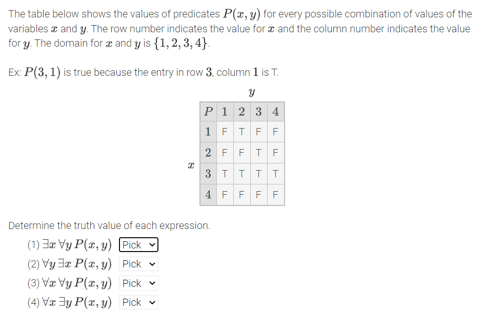 Solved The table below shows the values of predicate P(x, y) | Chegg.com