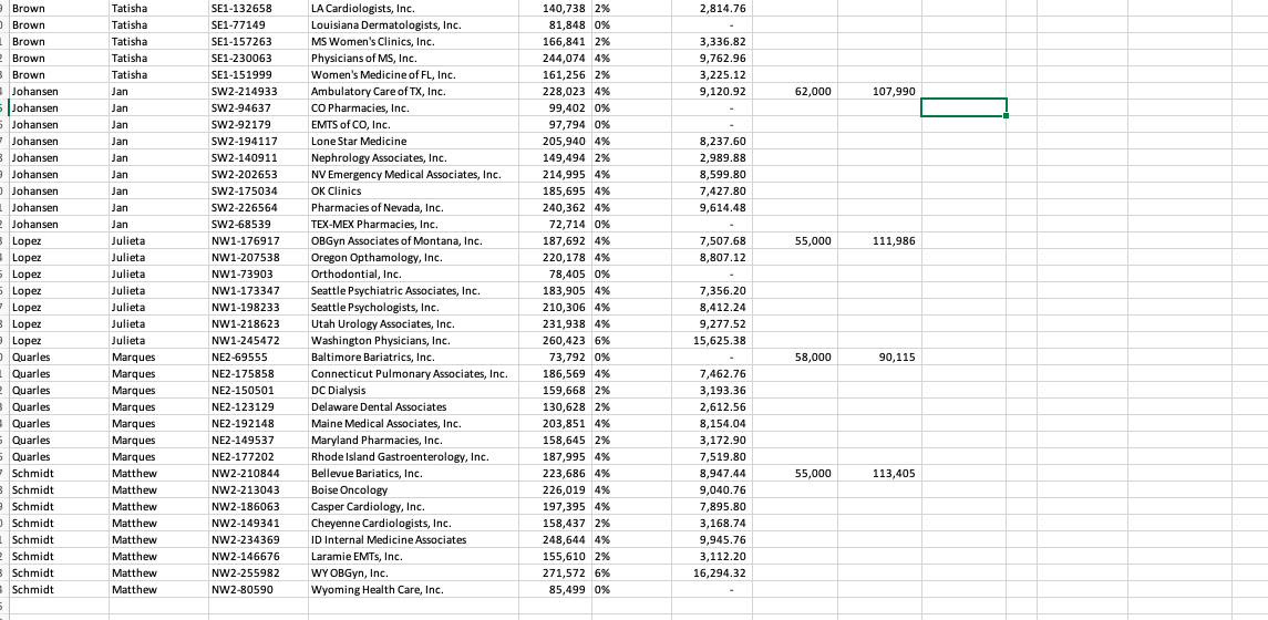Solved . On the Sales Data worksheet, enter a formula in | Chegg.com