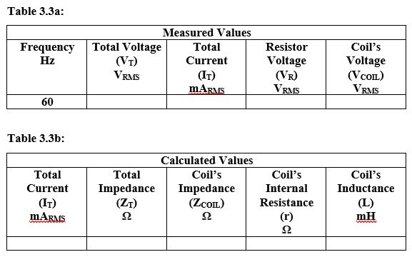 With the given circuit diagram and values in Table | Chegg.com