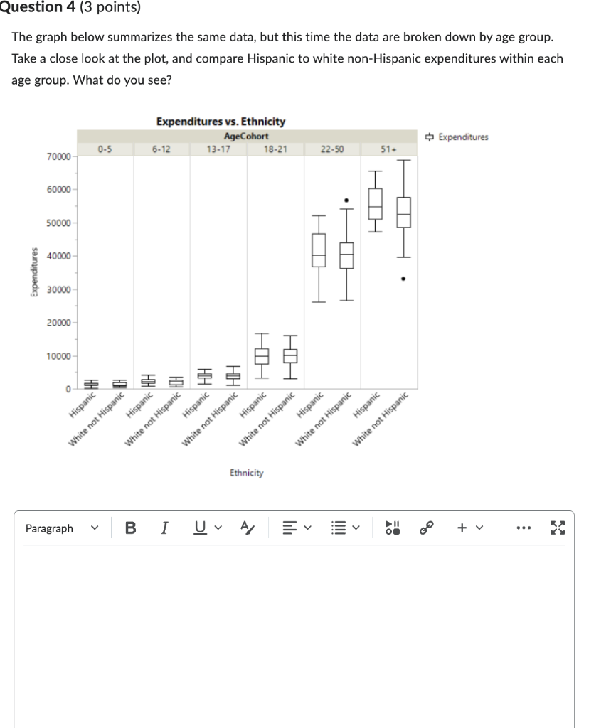 Solved Questions 1 - 6 refer to the following scenario. The | Chegg.com