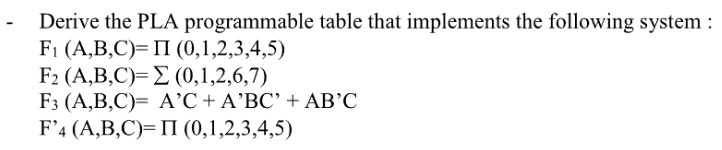Solved - Derive the PLA programmable table that implements | Chegg.com