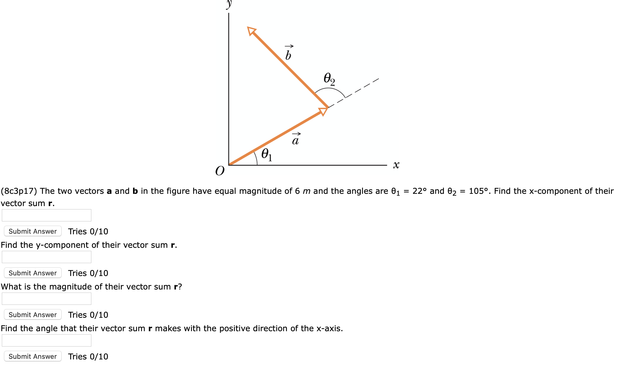 Solved vector sum r. Tries 0/10 Find the y-component of | Chegg.com