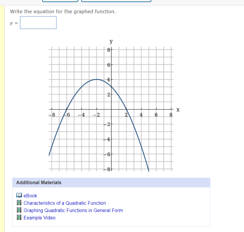 Solved Write the equation for the graphed function. y= | Chegg.com