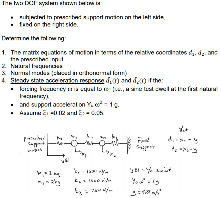 The two DOF system shown below is: • subjected to | Chegg.com