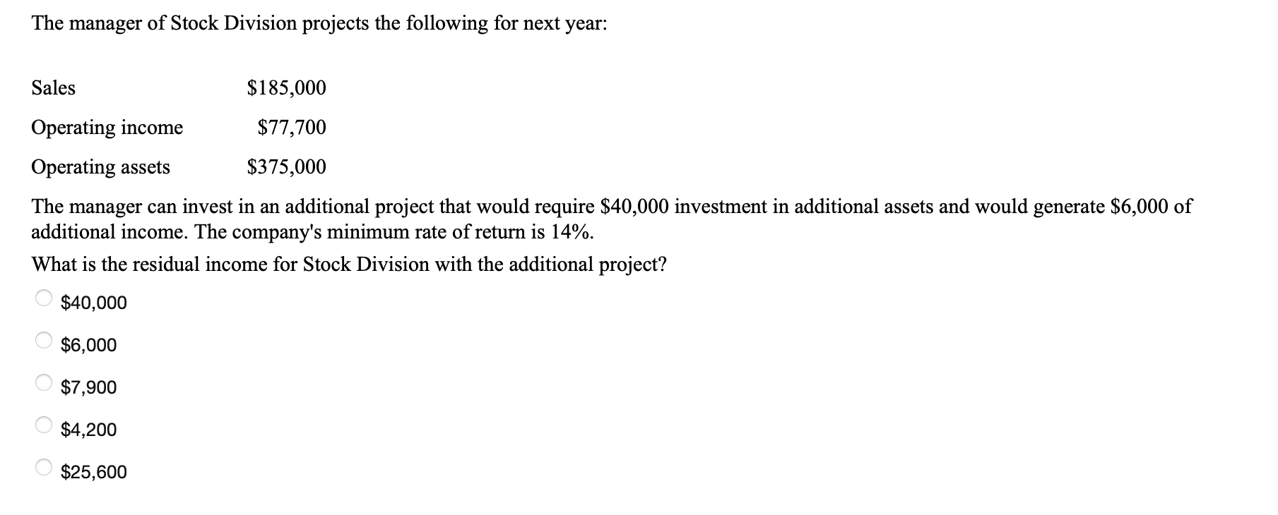 Solved The manager of Stock Division projects the following | Chegg.com
