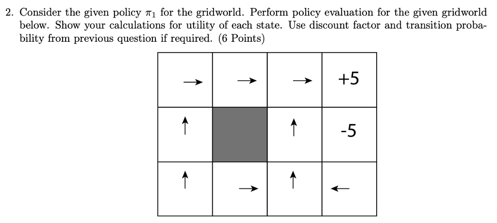 2. Consider the given policy T1 for the gridworld. | Chegg.com