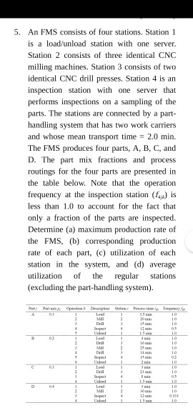 Solved 5. An FMS consists of four stations. Station 1 is a | Chegg.com