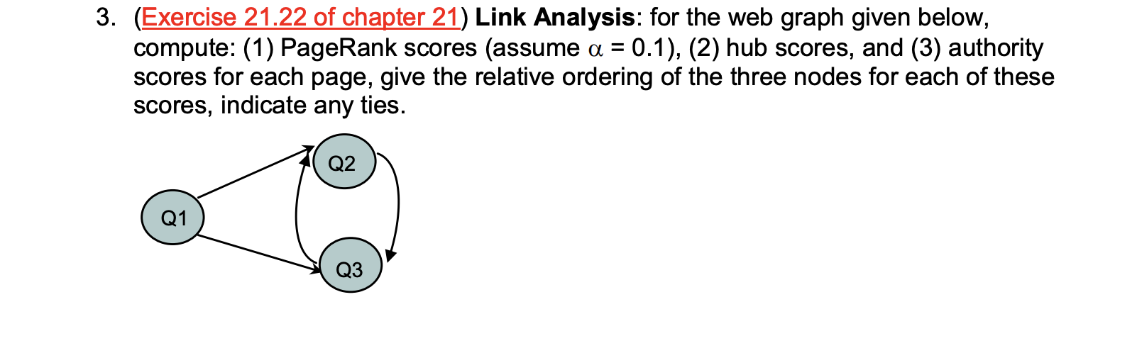 Solved 3. (Exercise 21.22 of chapter 21) Link Analysis: for | Chegg.com