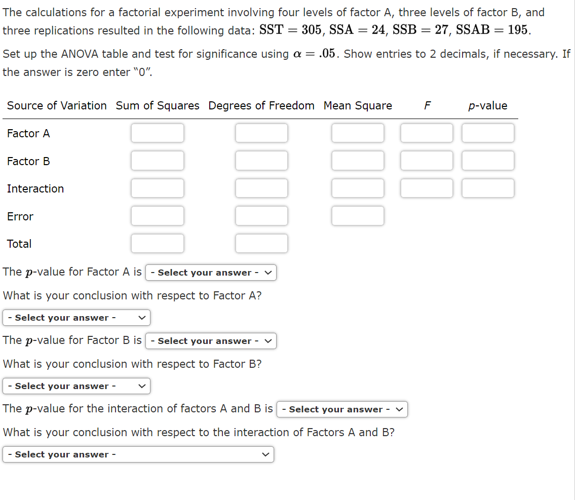 Solved The Calculations For A Factorial Experiment Involving