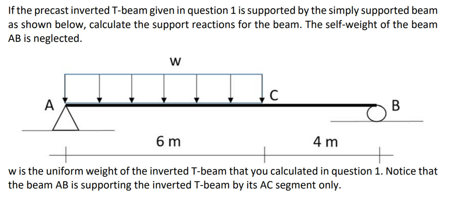 Solved If the precast inverted T‐beam given in question 1 is | Chegg.com