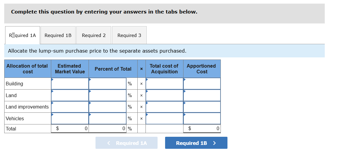 [Solved]: Required information [The following information