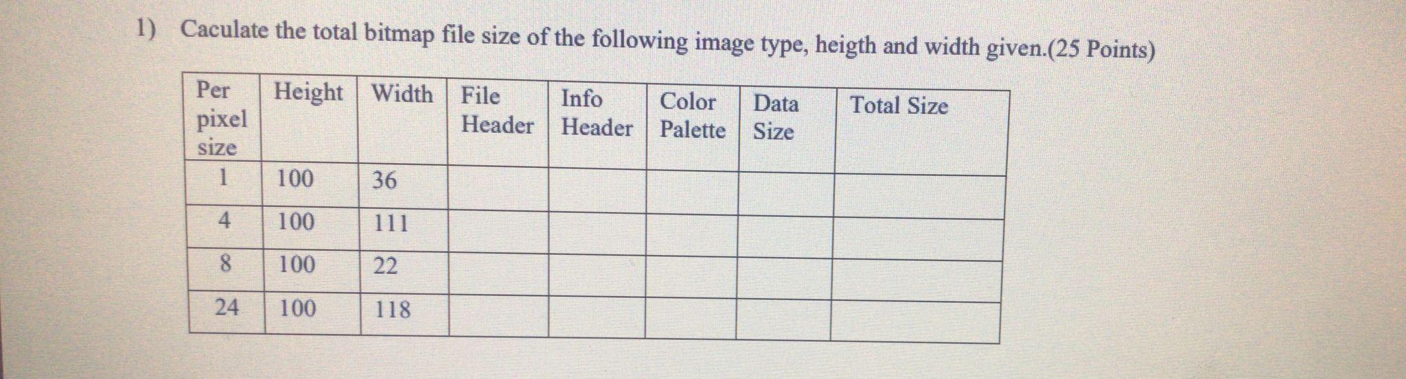 Caculate the total bitmap file size of the following | Chegg.com
