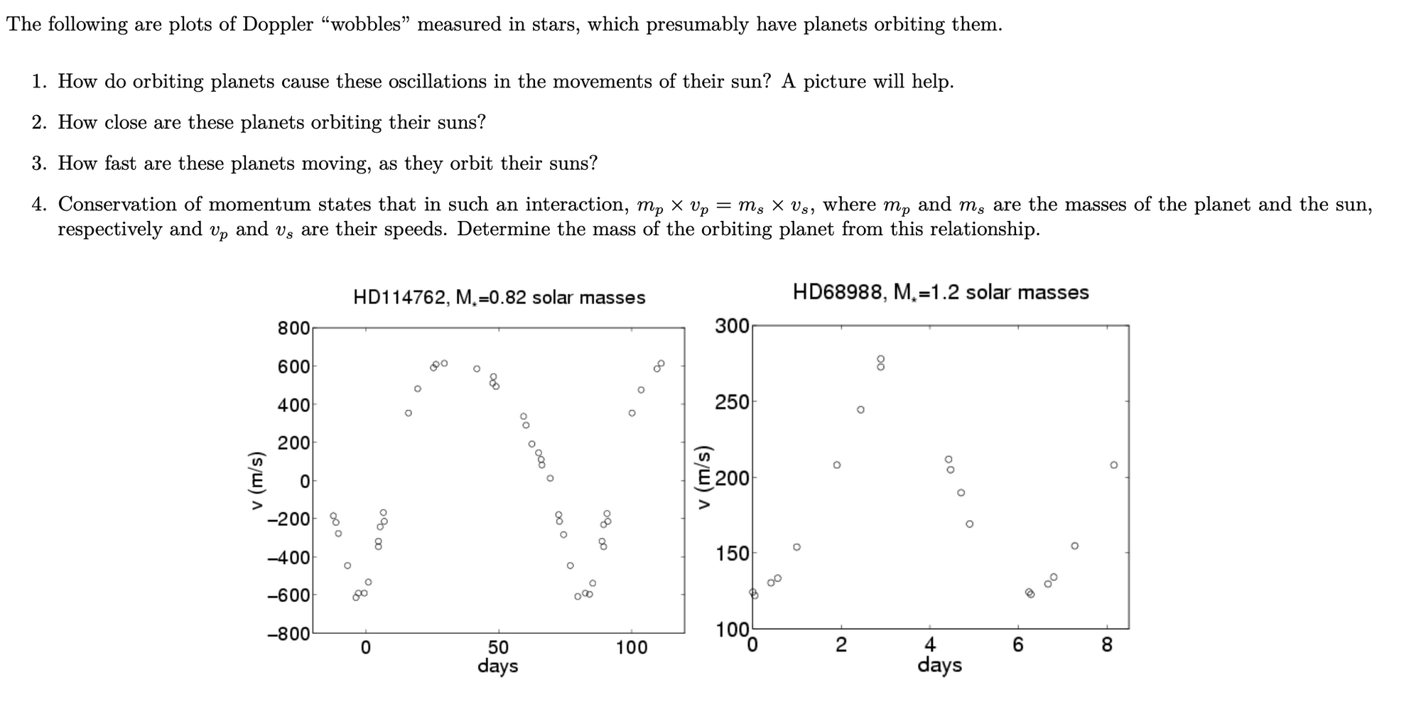 Solved The following are plots of Doppler “wobbles” measured | Chegg.com