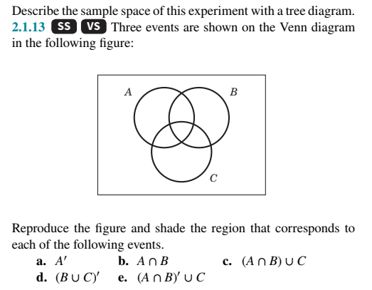 Solved Describe the sample space of this experiment with a | Chegg.com