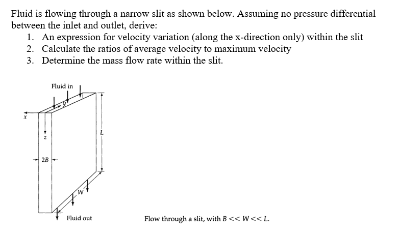 Solved Fluid is flowing through a narrow slit as shown | Chegg.com