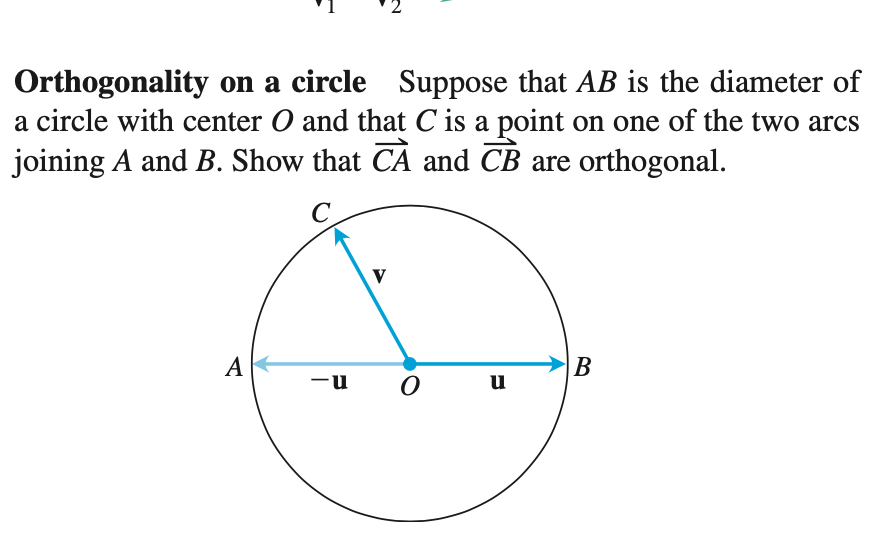 Solved Orthogonality on a circle Suppose that AB is the | Chegg.com