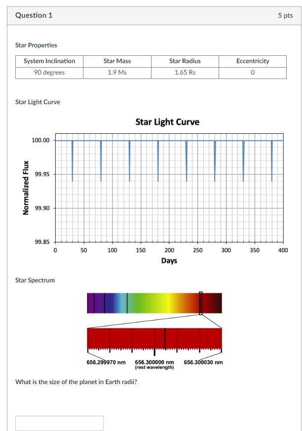 Star Properties Star Light Curve Star Spectrum What | Chegg.com