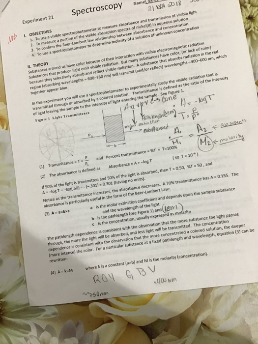 Experiment 21 Spectroscopy Nameil I. OBJECTIVES 1. To | Chegg.com
