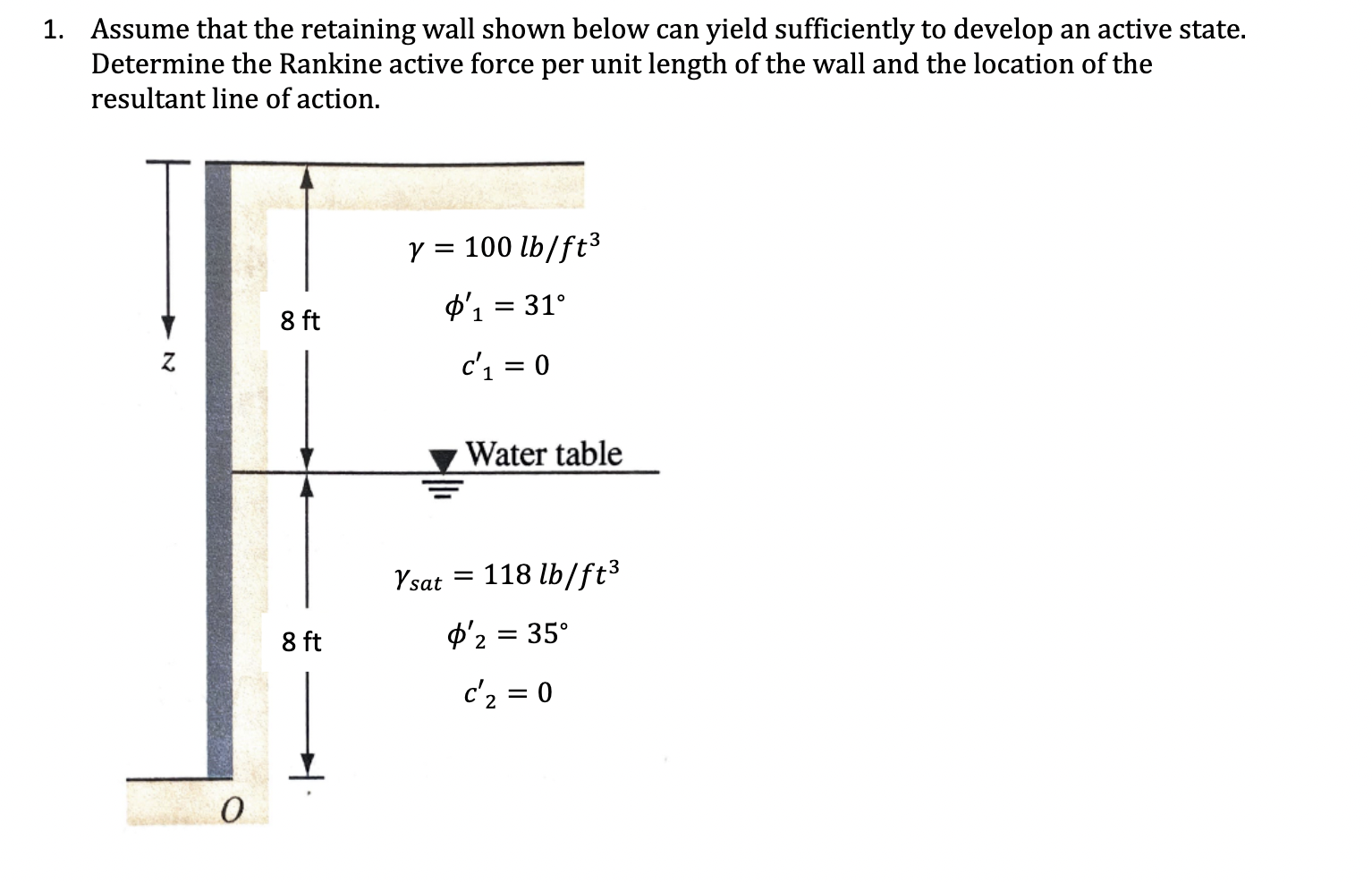 Solved 1. Assume that the retaining wall shown below can | Chegg.com