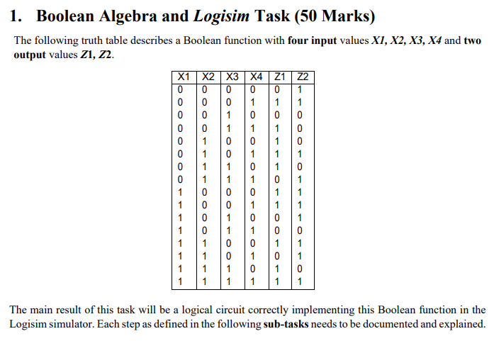 Solved ооооо loo 1. Boolean Algebra and Logisim Task (50 | Chegg.com
