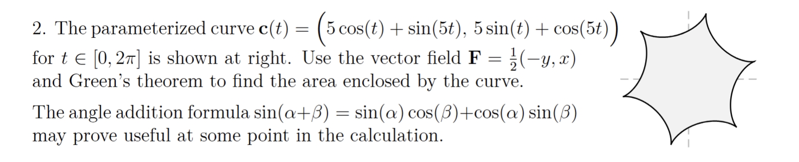 Solved The parameterized curve ,'for tin[0,2π] is ﻿shown at | Chegg.com