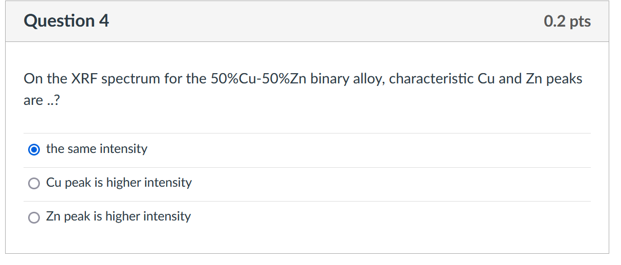 Solved On the XRF spectrum for the 50%Cu−50%Zn binary alloy, | Chegg.com