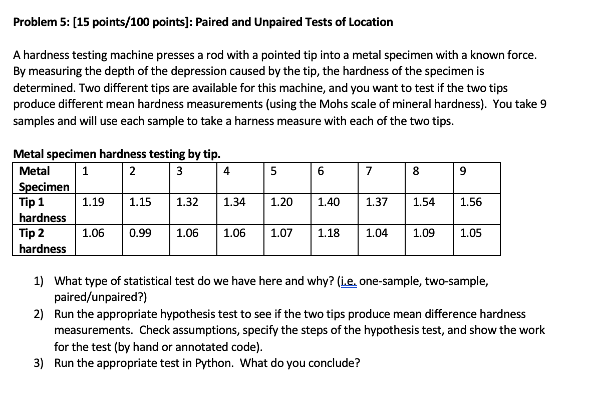 Solved Problem 5: [15 points/100 points]: Paired and | Chegg.com