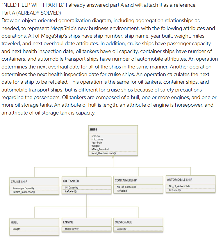Solved PLEASE CREATE THE DIAGRAM FOR PART B. SO I CAN | Chegg.com
