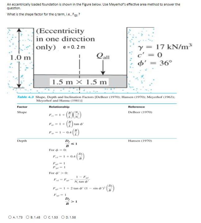 Solved An eccentrically loaded foundation is shown in the | Chegg.com