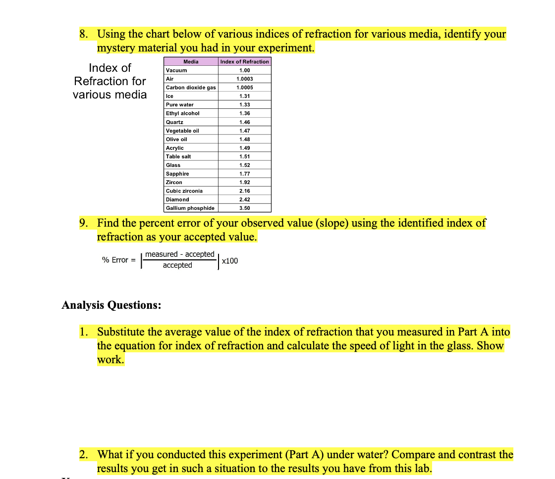 Procedure Part B Setup 1 Reset Simulation And 