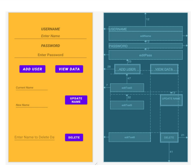 Solved 12 USERNAME USERNAME Enter Name editName 13 PASSWORD | Chegg.com