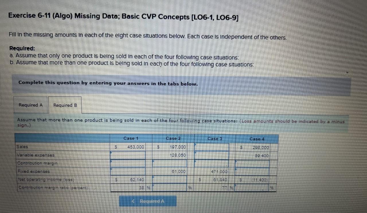 Solved Exercise 6 11 Algo Missing Data Basic Cvp Concepts