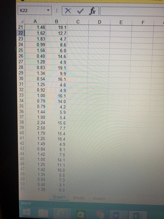 Solved RASMUSSEN Deliverable 6- Analysis with Correlation | Chegg.com
