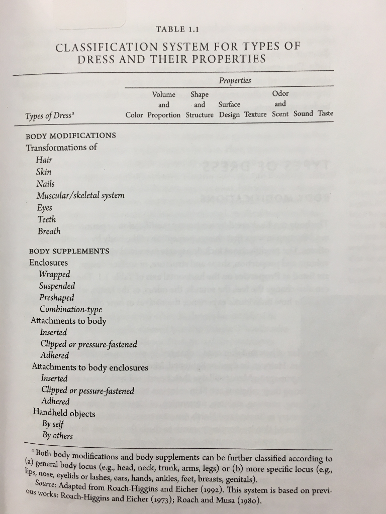 Solved Please answer this quick. Thanks Use the | Chegg.com