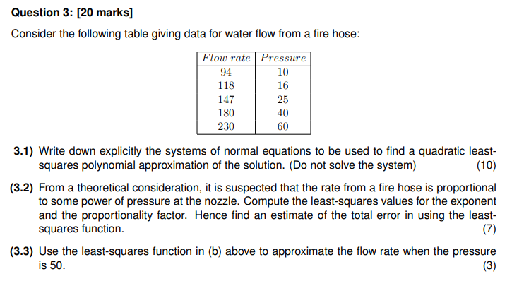 Solved Question 3: [20 marks) Consider the following table | Chegg.com