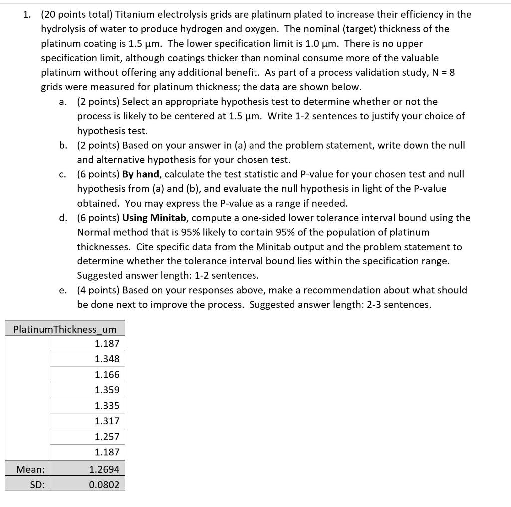 Solved 1. a. (20 points total) Titanium electrolysis grids | Chegg.com