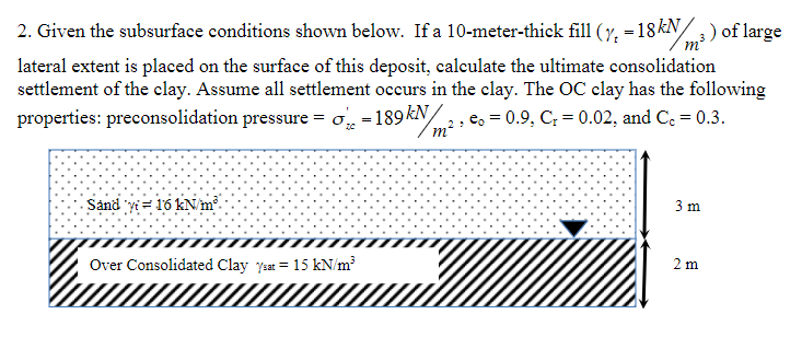 Solved 2. Given the subsurface conditions shown below. If a | Chegg.com