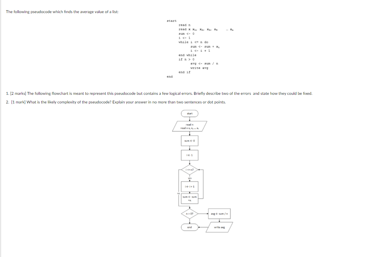 Solved The following pseudocode which finds the average | Chegg.com