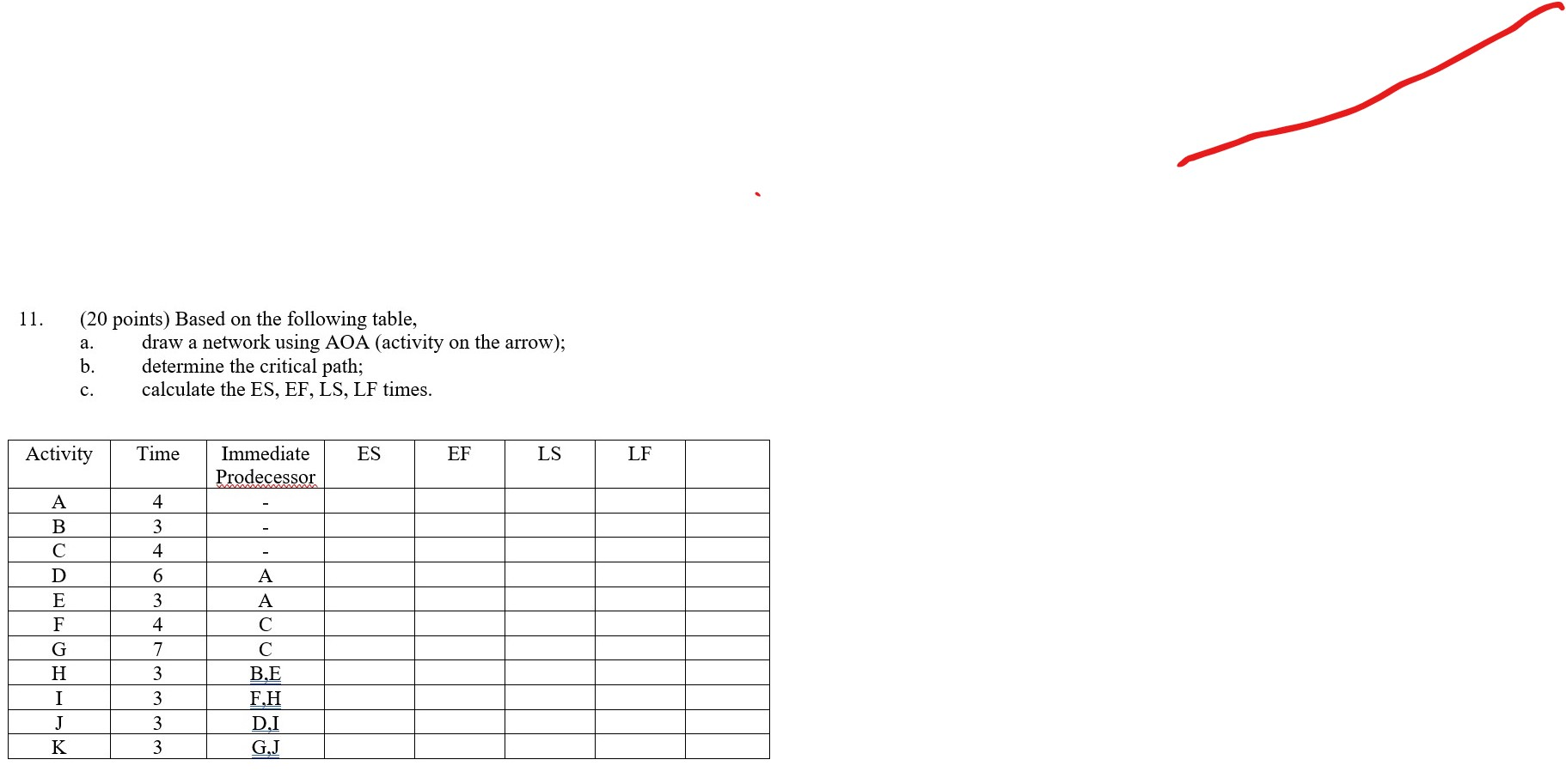 Solved 11. caso (20 points) Based on the following table, | Chegg.com