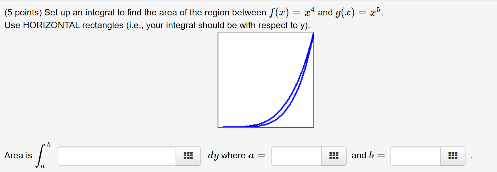 Solved (5 ﻿points) ﻿Set up an integral to find the area of | Chegg.com