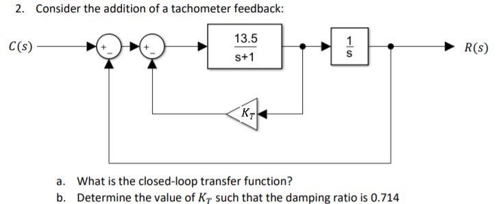 Solved 2. Consider the addition of a tachometer feedback: | Chegg.com