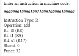 In C, Write a program that decodes R type | Chegg.com