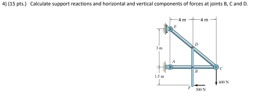 Solved 4) (15 ﻿pts.) ﻿Calculate support reactions and | Chegg.com